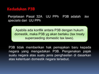 Pajak Internasional | PPTX