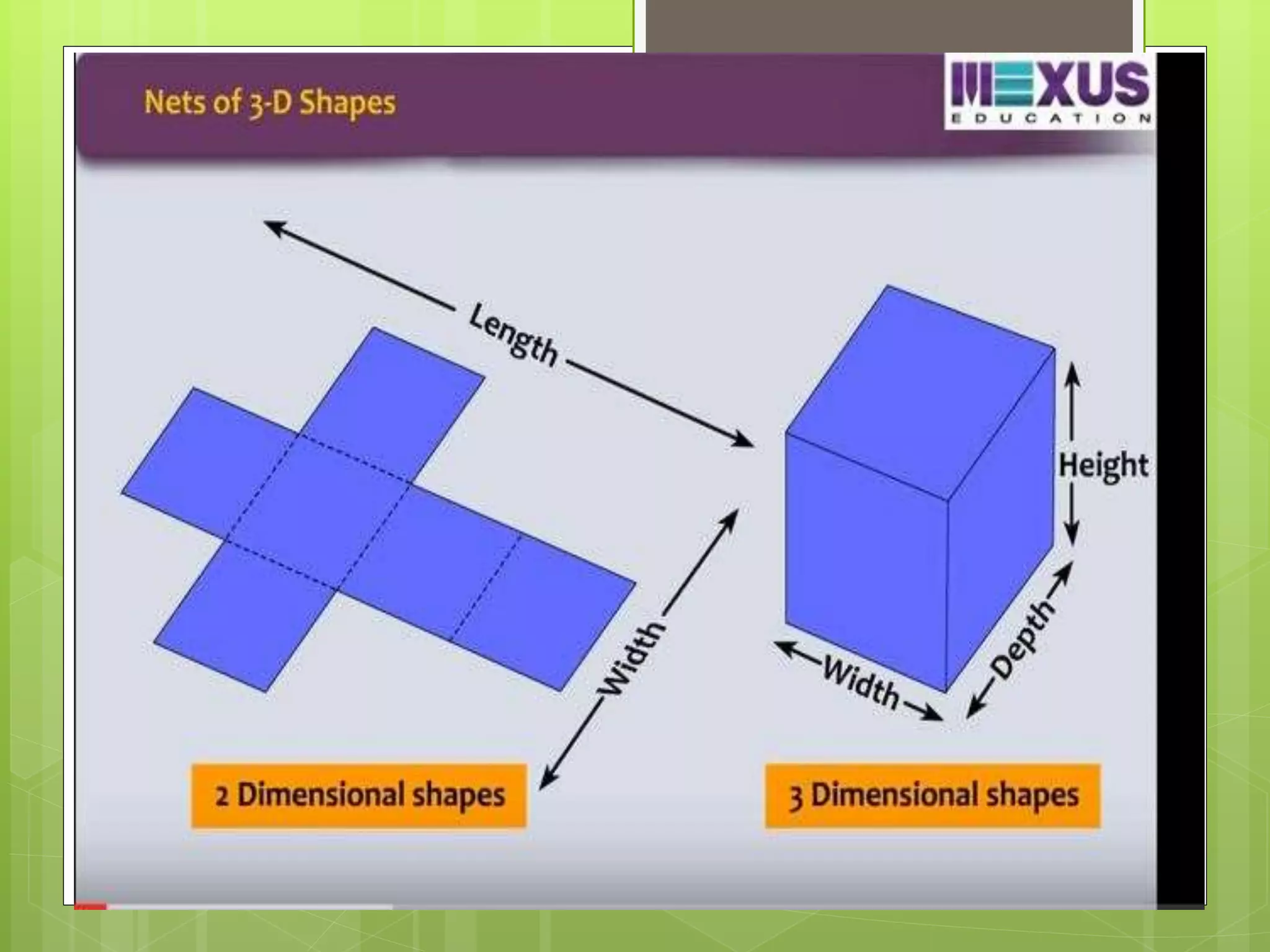 Visualizing Solid Shapes | PPTX