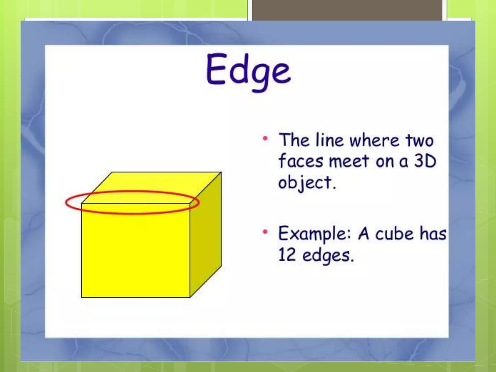 Visualizing Solid Shapes | PPTX