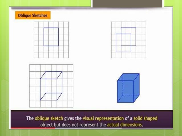Visualizing Solid Shapes | PPTX