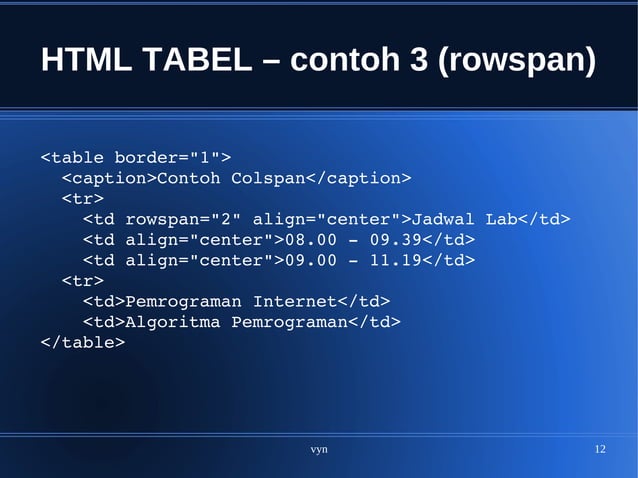 Pemrograman Internet - HTML (2) | PDF