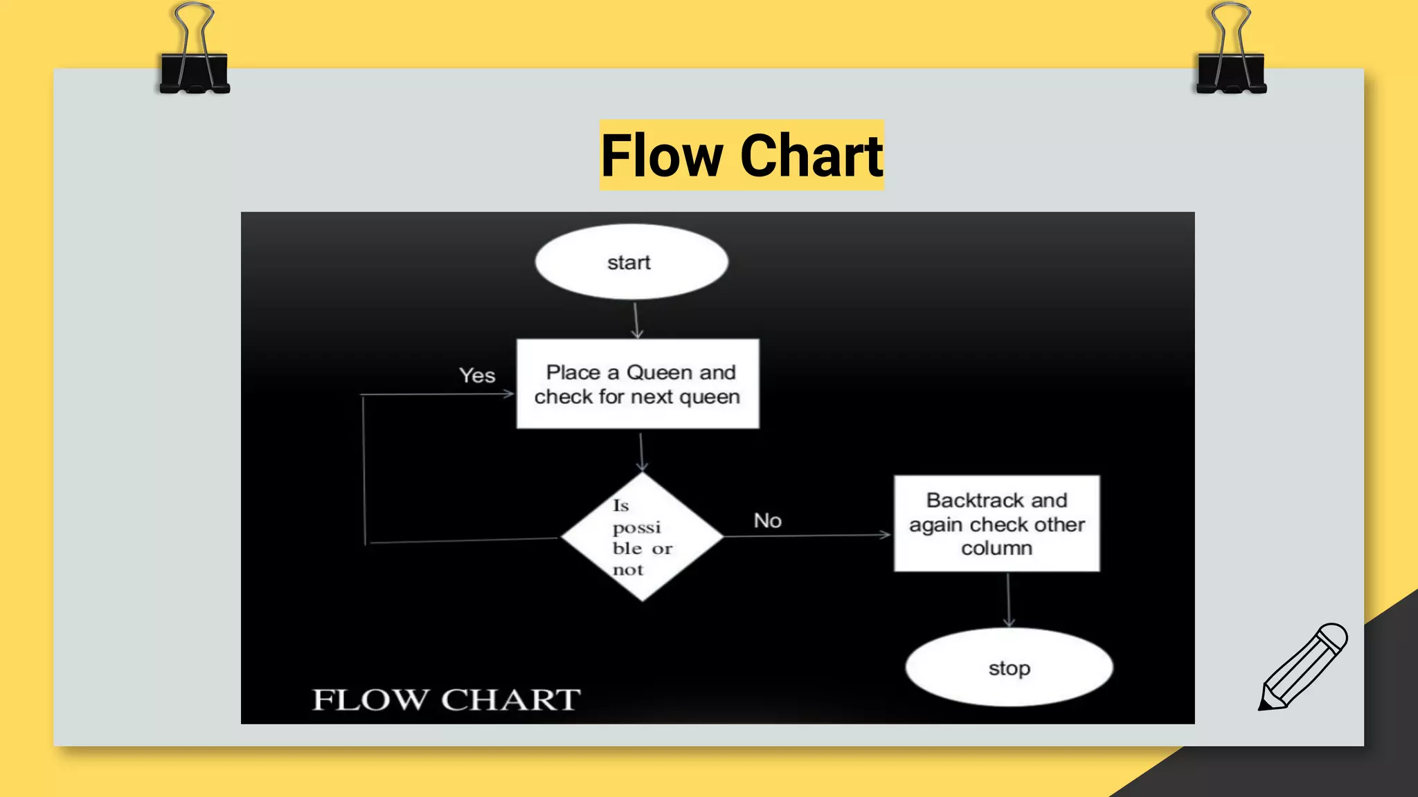 N Queen Problem | PDF