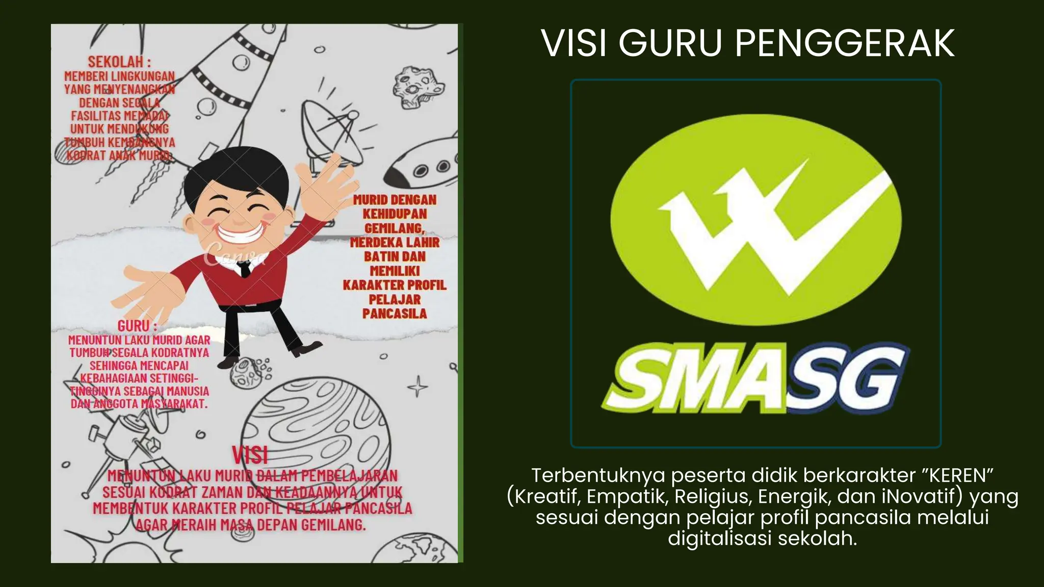 Pi-2 AGUS MULYADI. S.Pd (3).pptx visi giru penggerak dan prakrsa perubahan bagja | PPT