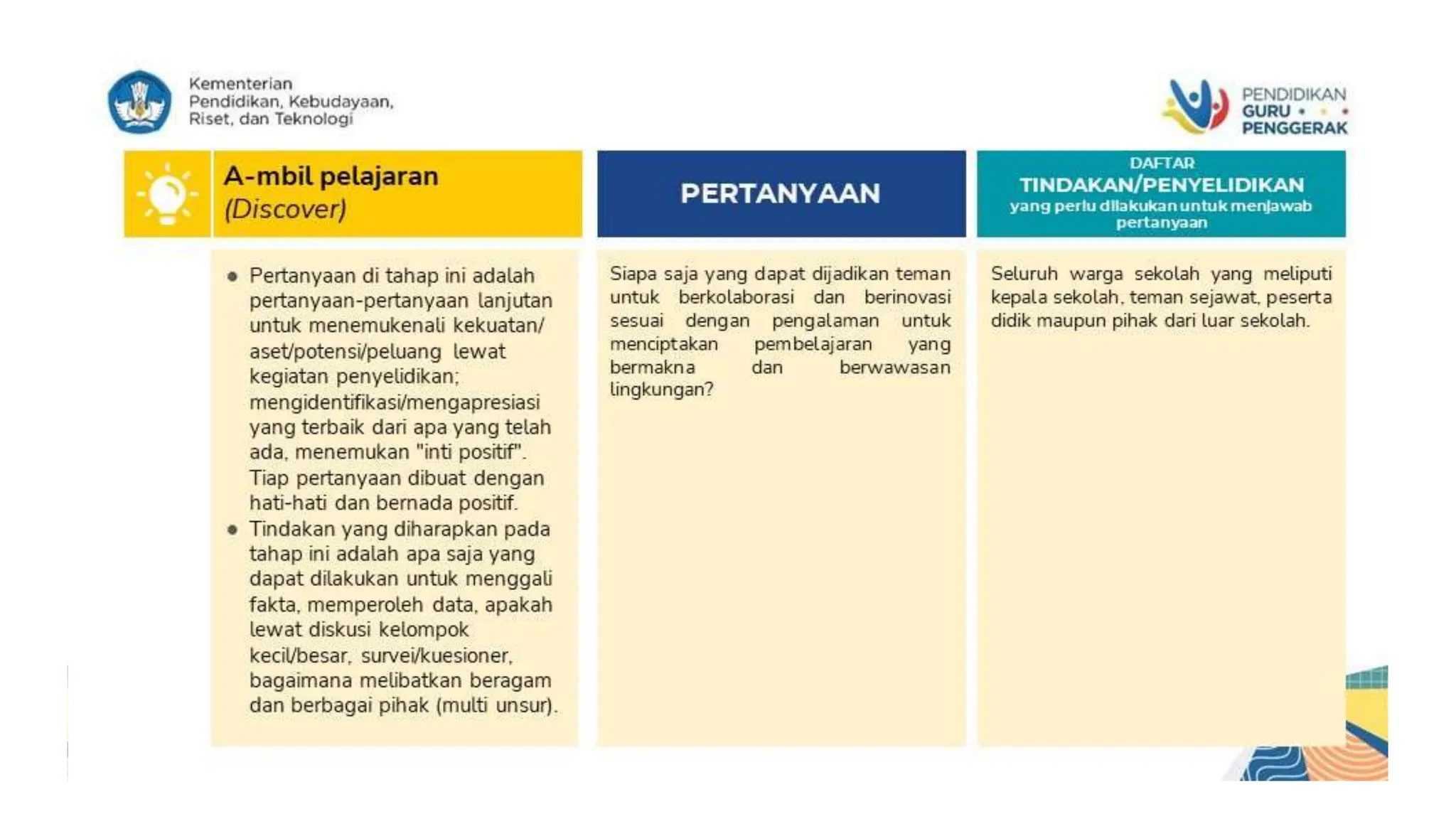 Pi-2 AGUS MULYADI. S.Pd (3).pptx visi giru penggerak dan prakrsa perubahan bagja | PPT