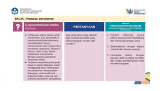 Pi-2 AGUS MULYADI. S.Pd (3).pptx visi giru penggerak dan prakrsa perubahan bagja | PPT