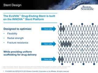 PI-424803-AA Eluvia In-Service (FINAL).pptx