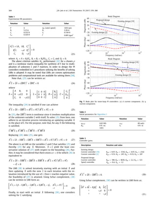 PI controller design for indirect vector controlled induction motor | PDF | Internet of Things ...