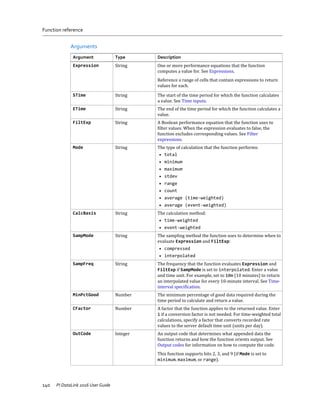 Pi data link-2016-user-guide-en | PDF