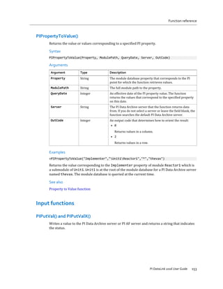 Pi data link-2016-user-guide-en | PDF