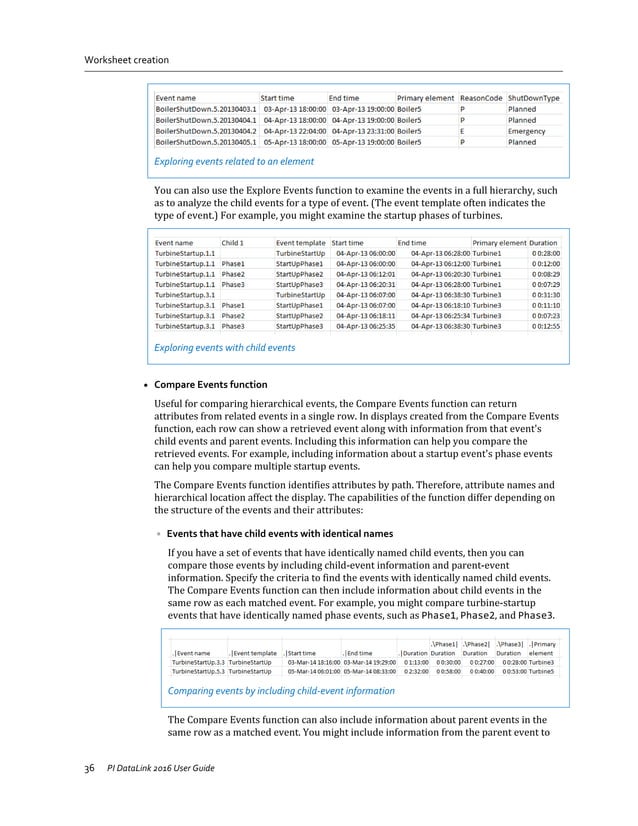 Pi data link-2016-user-guide-en | PDF