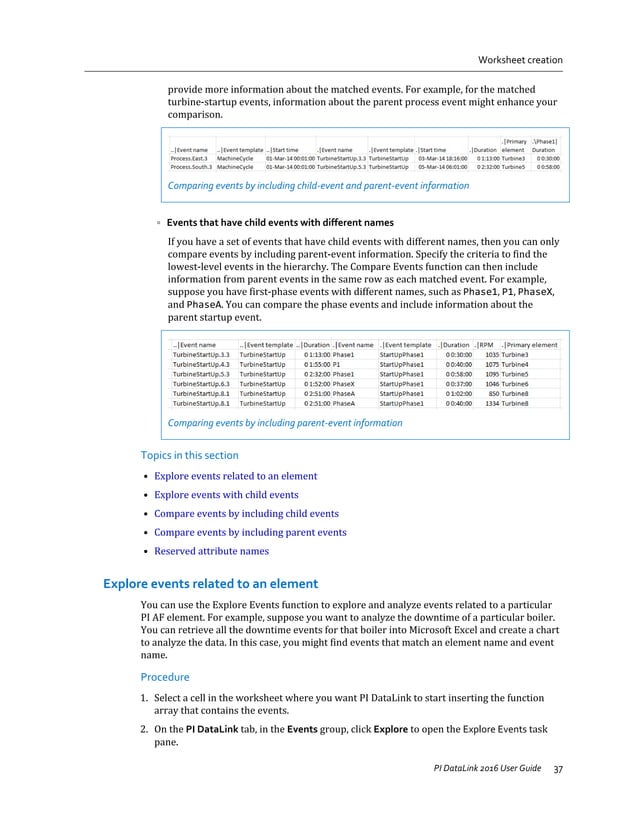 Pi Data Link 2016 User Guide En Pdf