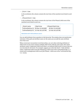 Pi data link-2016-user-guide-en | PDF