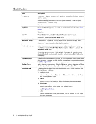 Pi data link-2016-user-guide-en | PDF