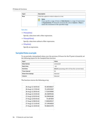 Pi data link-2016-user-guide-en | PDF