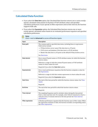 Pi data link-2016-user-guide-en | PDF