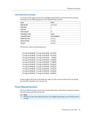 Pi data link-2016-user-guide-en | PDF