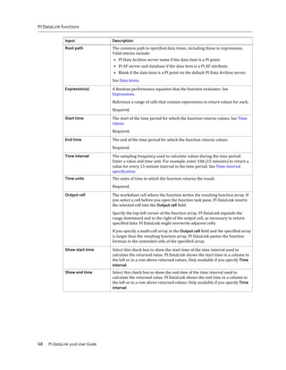 Pi data link-2016-user-guide-en | PDF