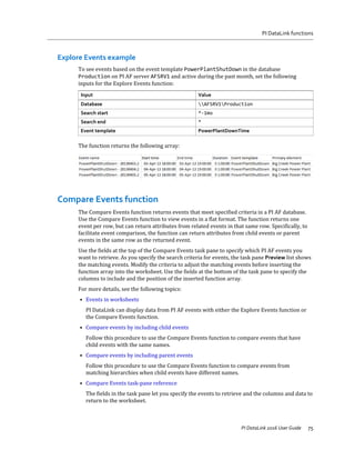 Pi data link-2016-user-guide-en | PDF