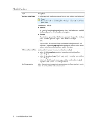 Pi data link-2016-user-guide-en | PDF