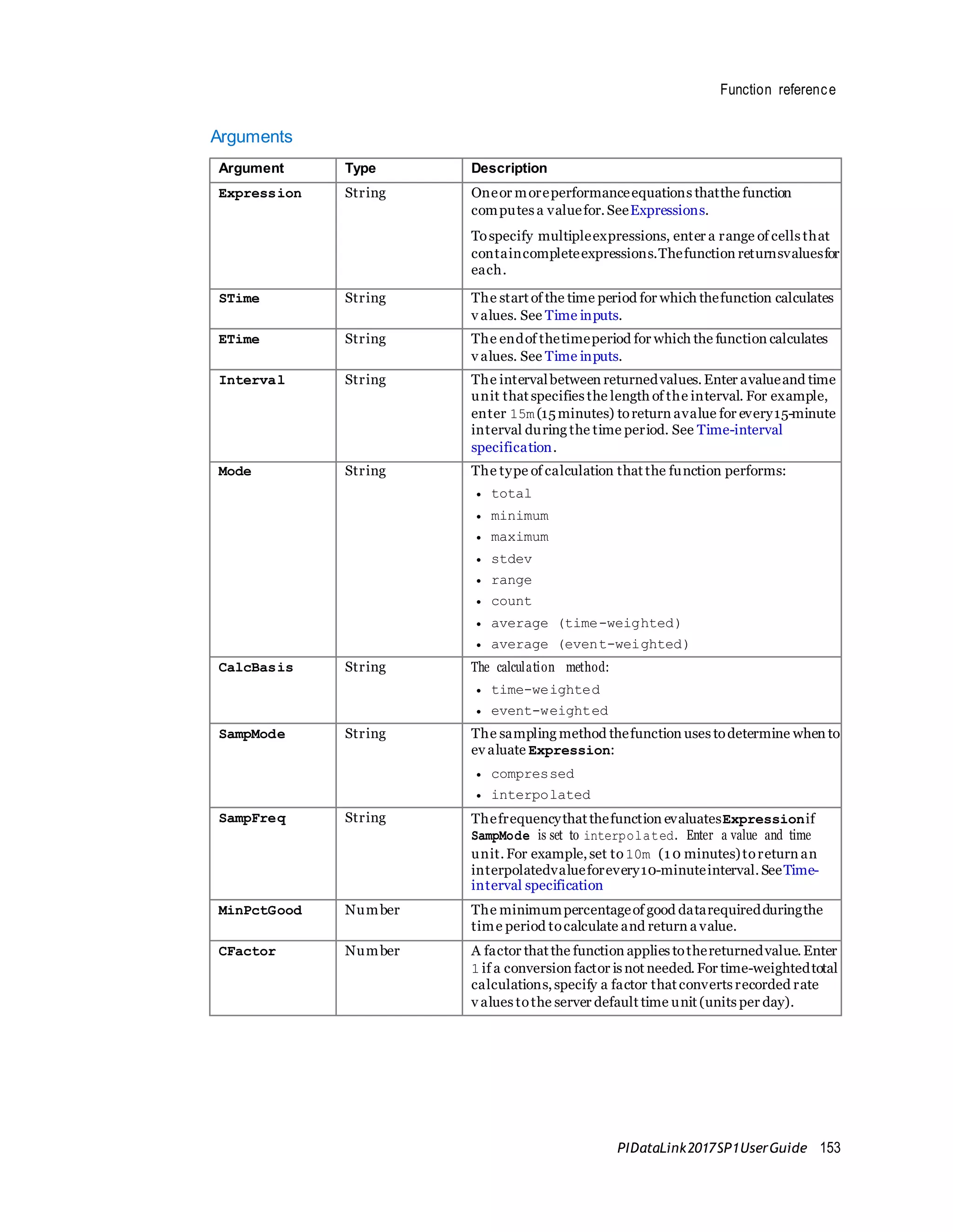 Pi data link-2017-sp1-user-guide-es-05 | DOCX