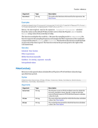 Pi data link-2017-sp1-user-guide-es-05 | DOCX