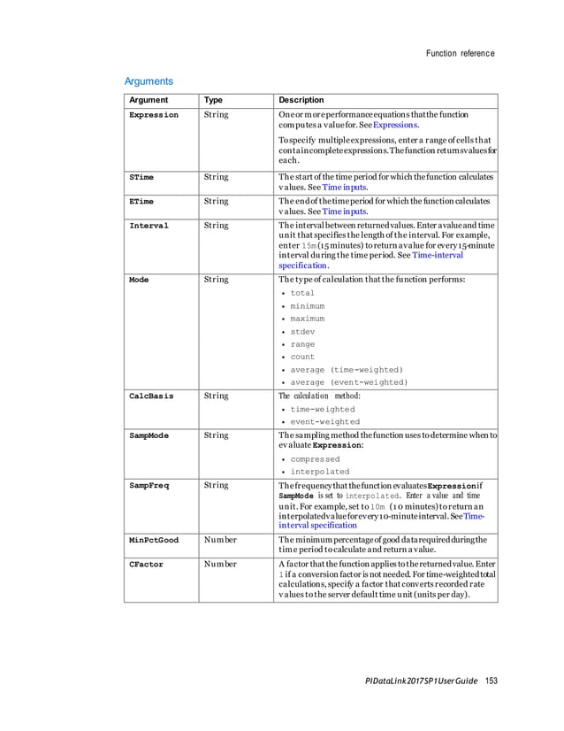 Pi data link-2017-sp1-user-guide-es-05 | DOCX