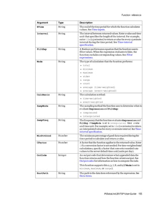 Pi data link-2017-sp1-user-guide-es-05 | DOCX