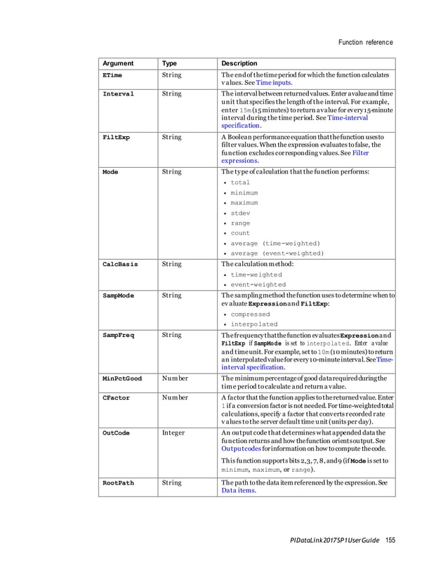 Pi data link-2017-sp1-user-guide-es-05 | DOCX