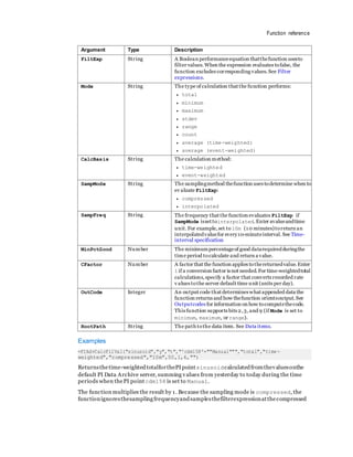 Pi data link-2017-sp1-user-guide-es-05 | DOCX