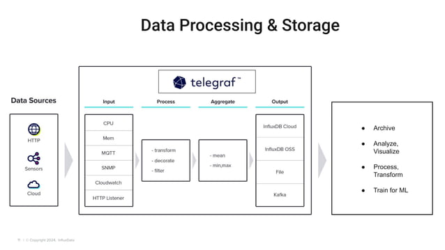 ML & Data Processing for Industrial IoT with InfluxDB | PPT