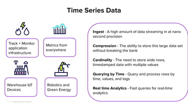 ML & Data Processing for Industrial IoT with InfluxDB | PPT