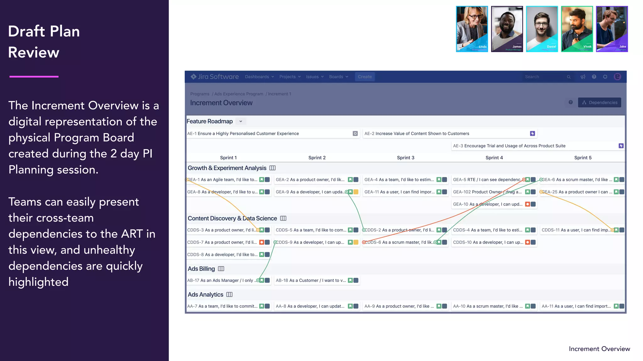 Pi Planning with Easy Agile Programs for Jira | PDF