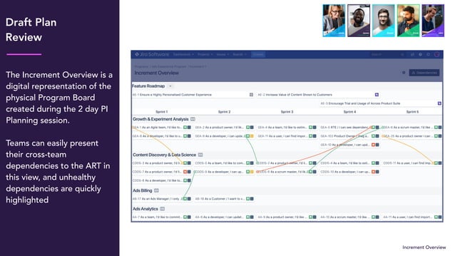 Pi Planning with Easy Agile Programs for Jira | PPT