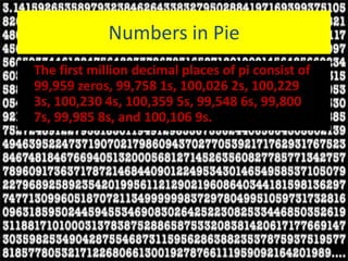 Pi tastic | PPTX | Physics | Science