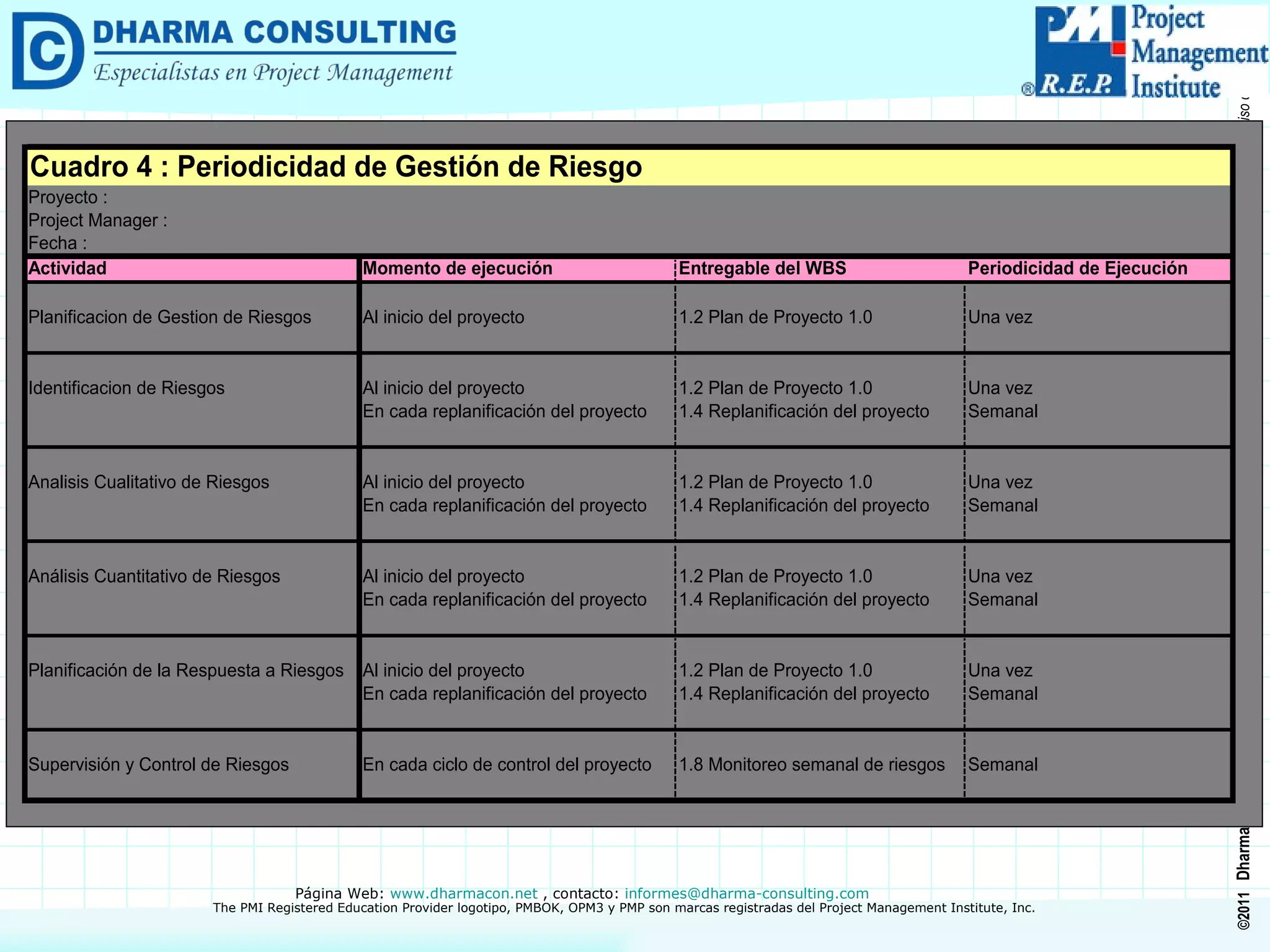 Guía del PMBOK® > Gestión de Riesgos | PPT