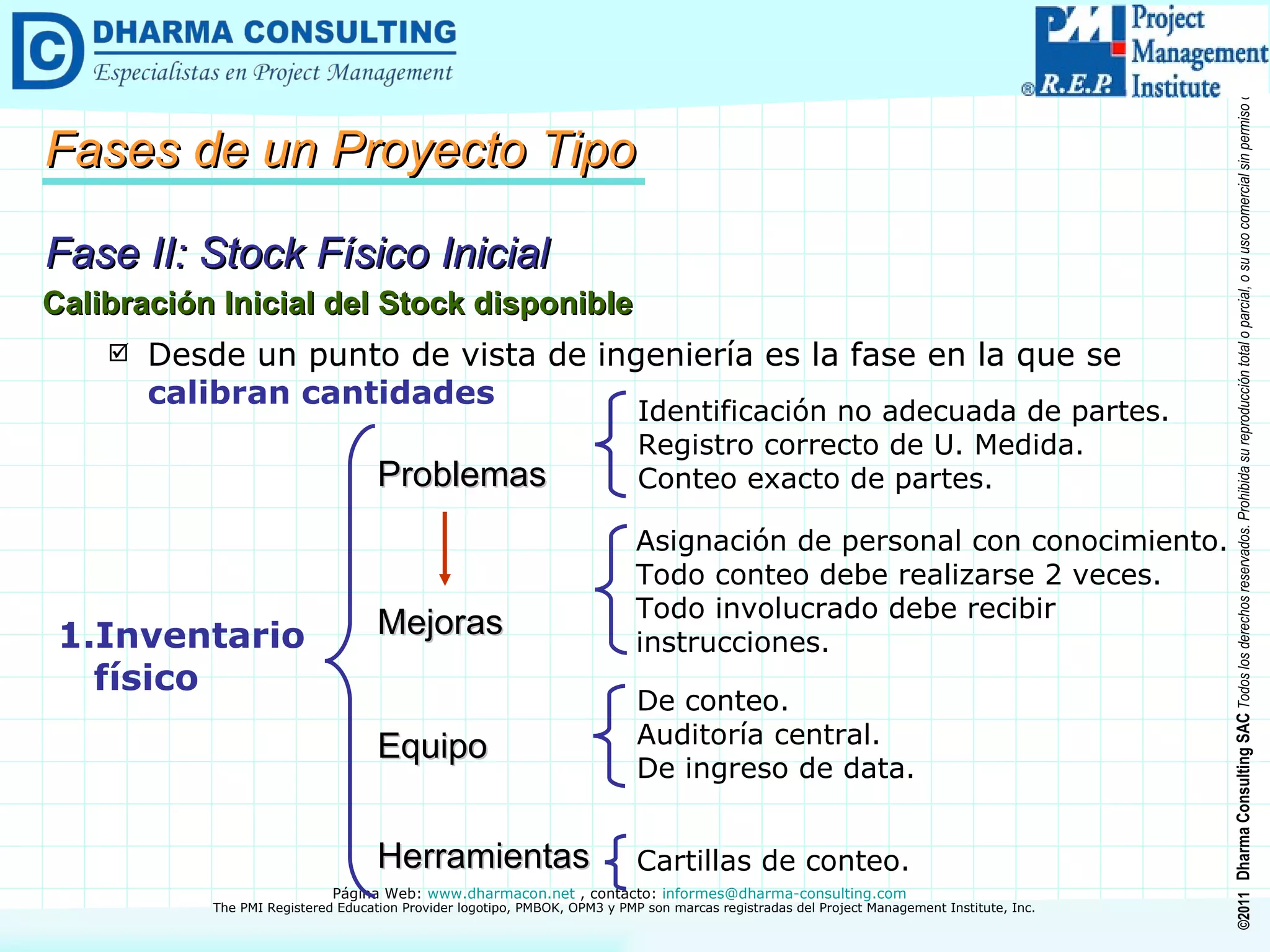 Cycle Counting > Cómo elevar los niveles de IRA | PPT
