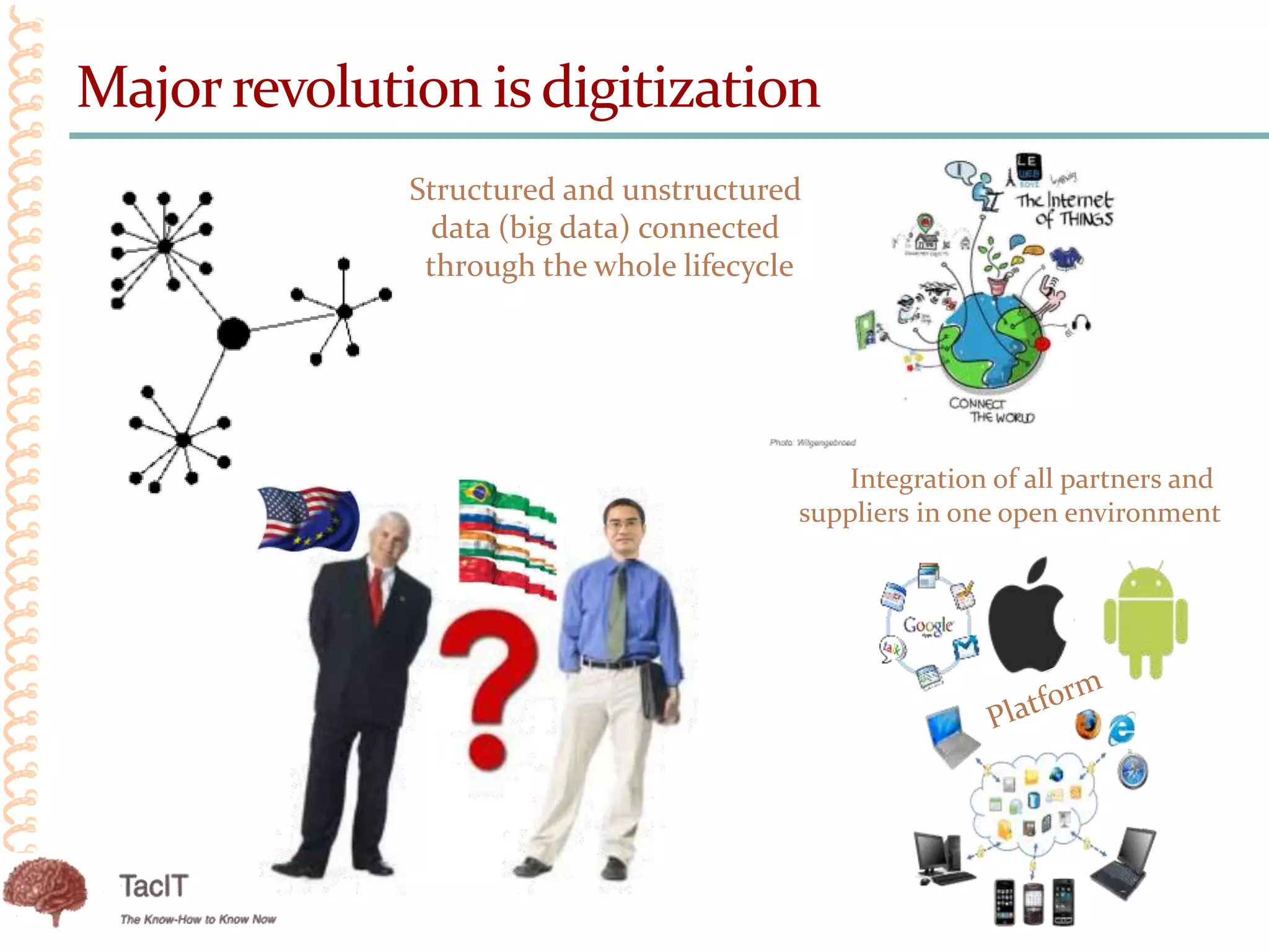 PLM is changing - preview | PPTX | Technology & Computing