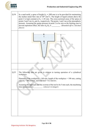 GATE Production and Industrial Engineering (PI24S1.pdf