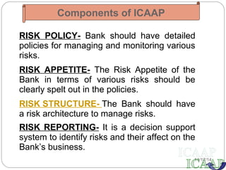 ICAAP - INDIAN BANKS | PPT
