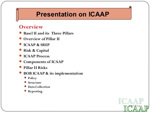 ICAAP - INDIAN BANKS