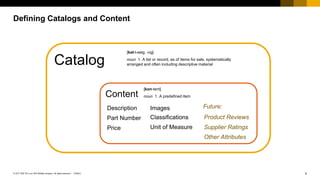 Catalogs and Content with SAP Ariba Solutions, Today and Tomorrow | PPTX