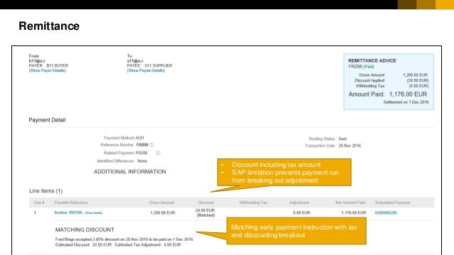 Ariba payment system - strategyfod