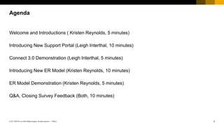 Unveiling Our All-New Enhancement Request Model and Customer Support ...