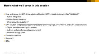 Transform Procurement with the SAP S/4HANA Digital Core and SAP Ariba ...