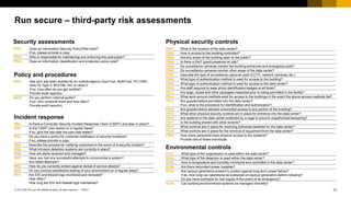 Securing Your Digital Transformation: Cybersecurity and You | PPTX ...