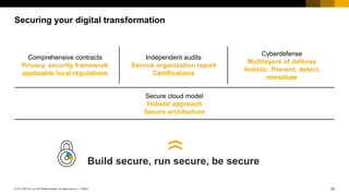 Securing Your Digital Transformation: Cybersecurity and You | PPTX ...