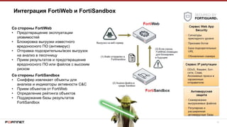 FortiSandbox | PPT