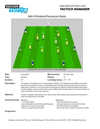 6v6+3 positional possession game | PDF