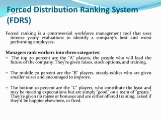 PIA Performance Evaluation System | PPTX