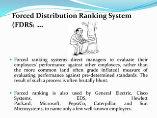 PIA Performance Evaluation System | PPTX